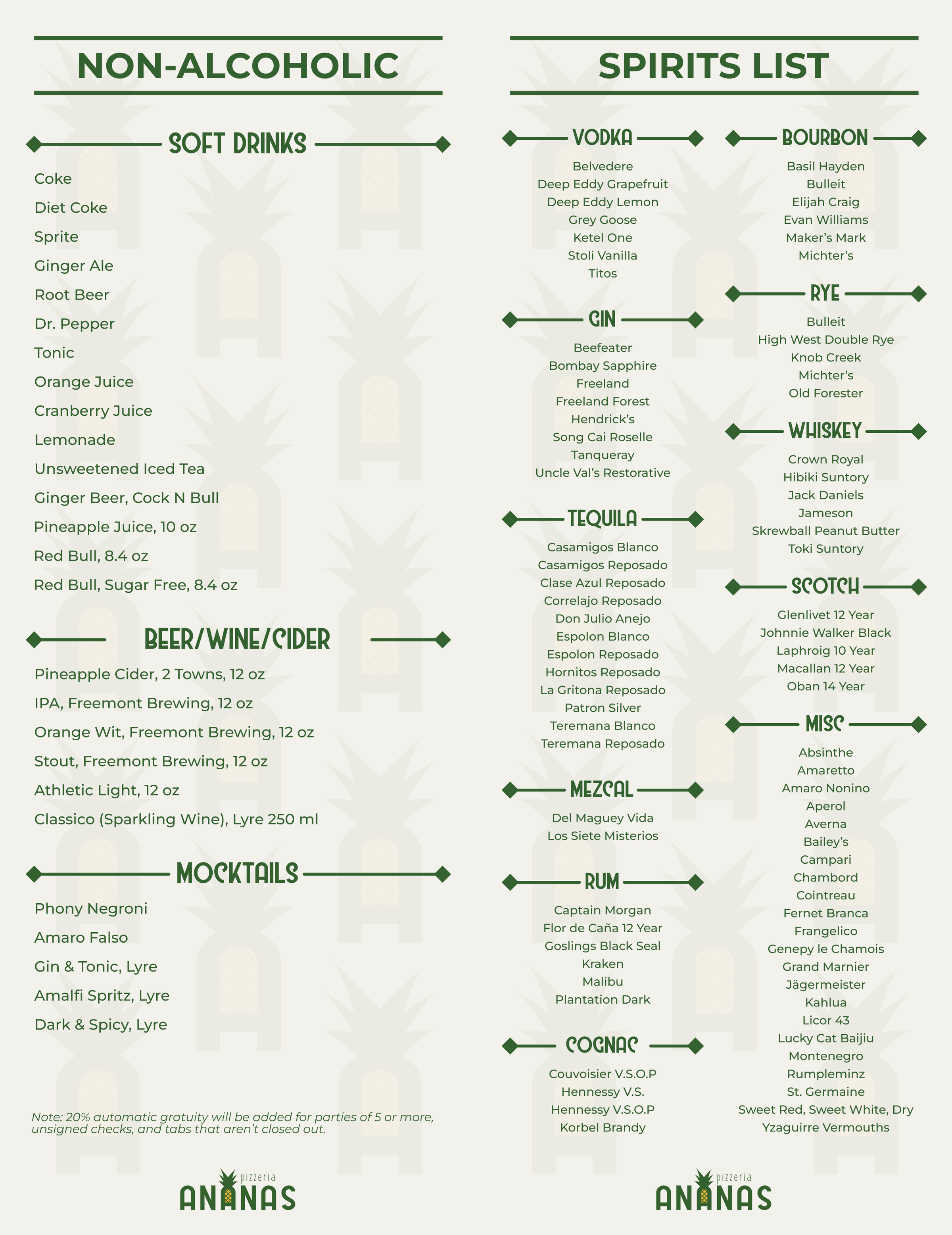 Food Menu | Ananas Pizzeria
